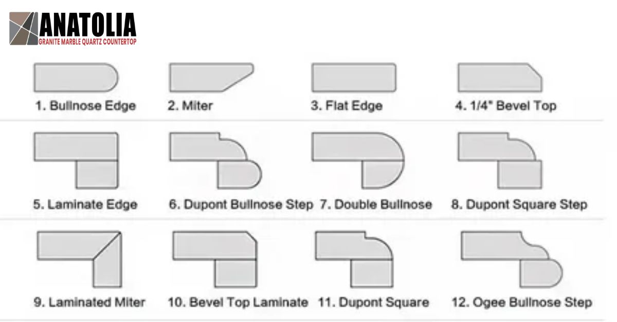 Mitered Edge Countertops: Design Impact, Costs & Tips